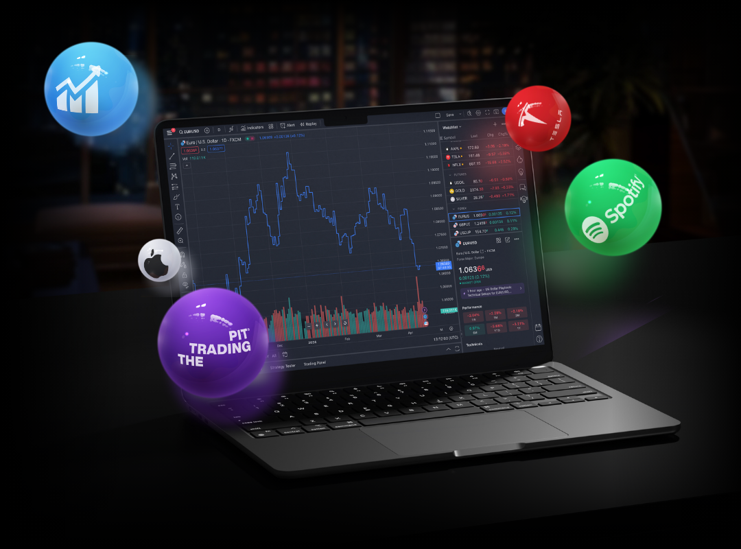 Stocks Challenge |The Trading Pit